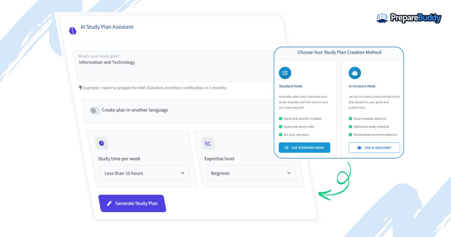 AI Study Planner: Revolutionizing Personalized Learning